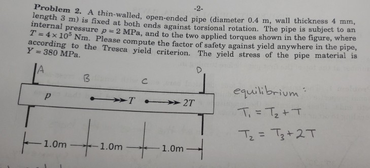 Solved -2- Problem 2. A thin-walled, open-ended pipe | Chegg.com