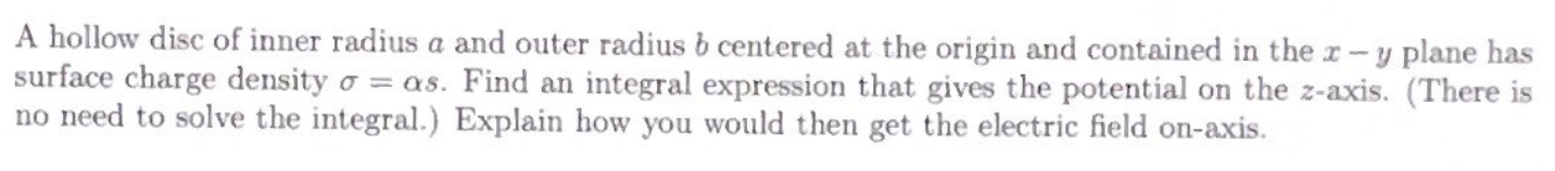 Solved A hollow disc of inner radius a and outer radius b | Chegg.com