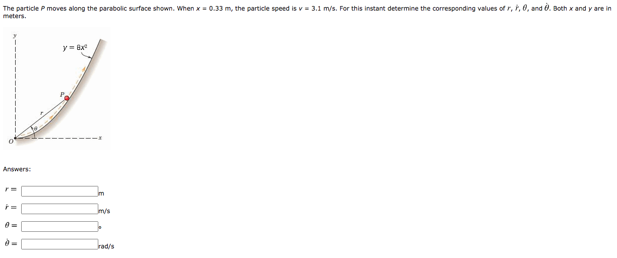 Solved The particle P moves along the parabolic surface | Chegg.com