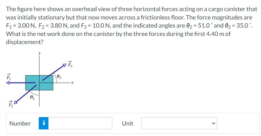 Solved The figure here shows an overhead view of three | Chegg.com