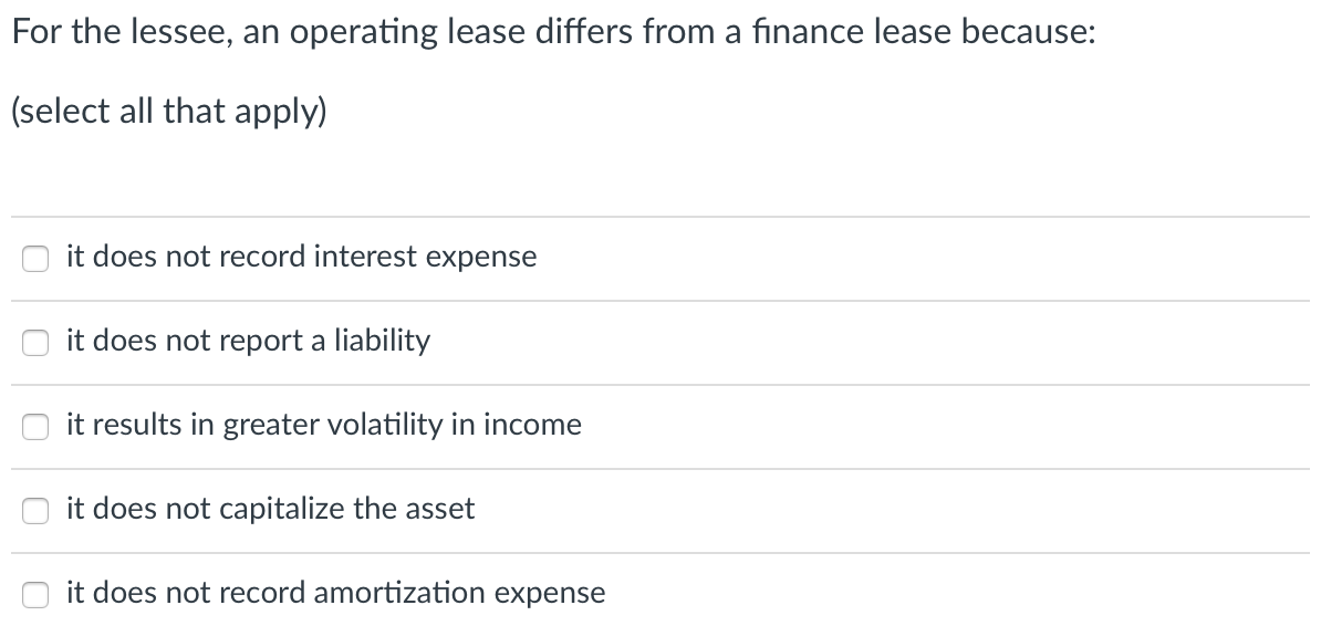 Solved For the lessee, an operating lease differs from a | Chegg.com