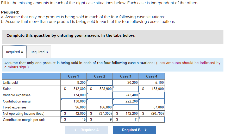Solved Fill in the missing amounts in each of the eight case | Chegg.com