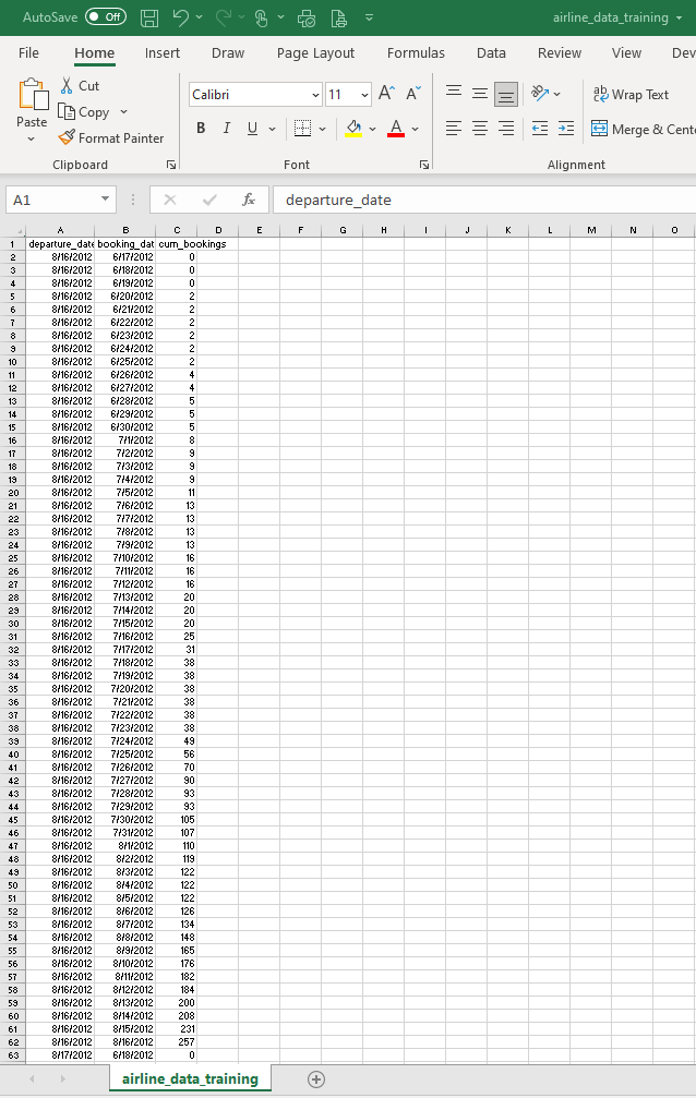 Python: Attached are the two datasets which include | Chegg.com