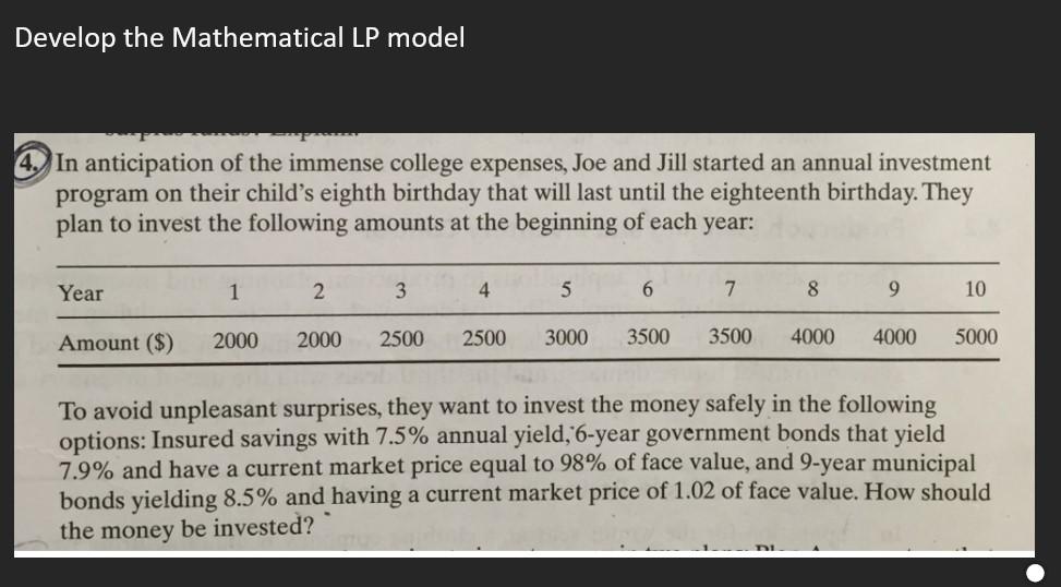 Solved Develop the Mathematical LP model 4. In anticipation | Chegg.com