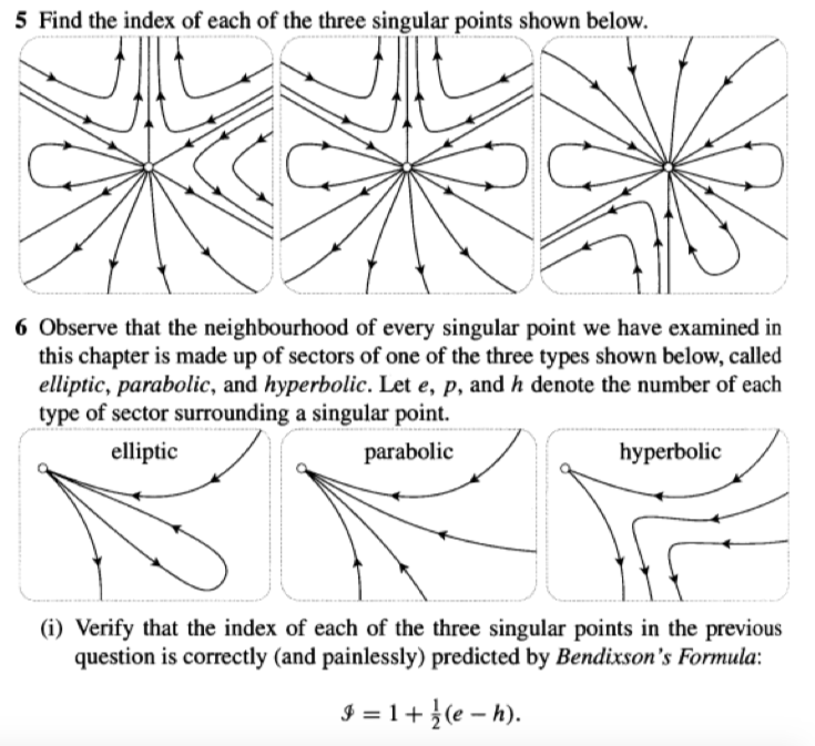 Solved 5 Find the index of each of the three singular points | Chegg.com