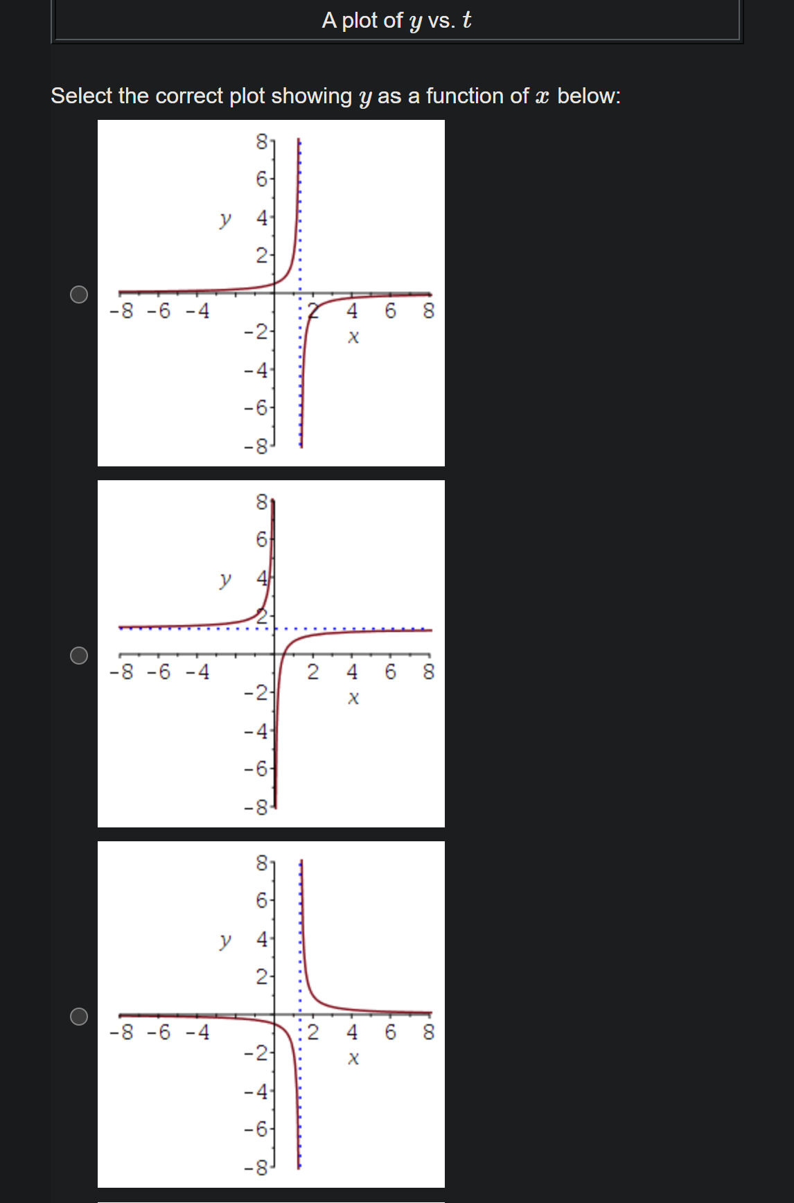 Solved How to solve a question like this without any given | Chegg.com