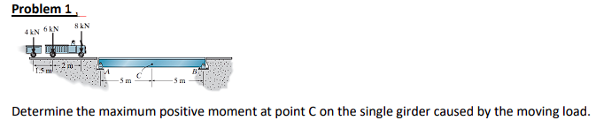 Solved Determine the maximum positive moment at point C on | Chegg.com