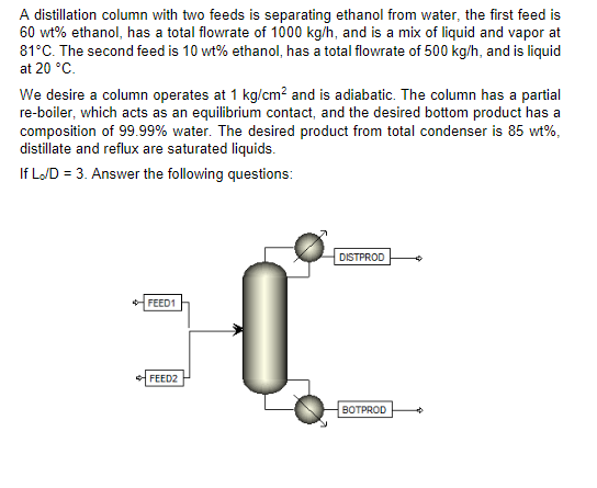 Solved A distillation column with two feeds is separating | Chegg.com