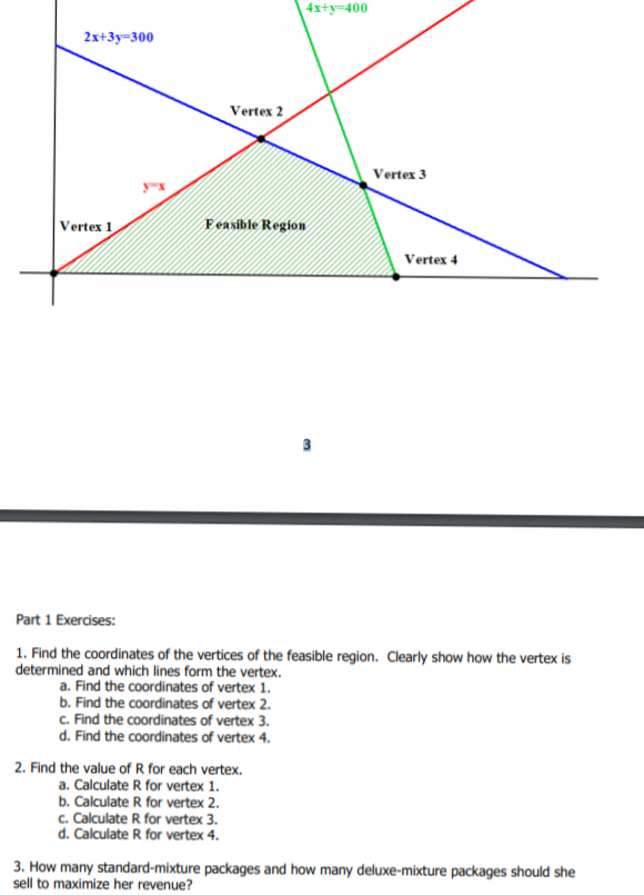 Solved A confectioner sells two types of nut mixtures. | Chegg.com