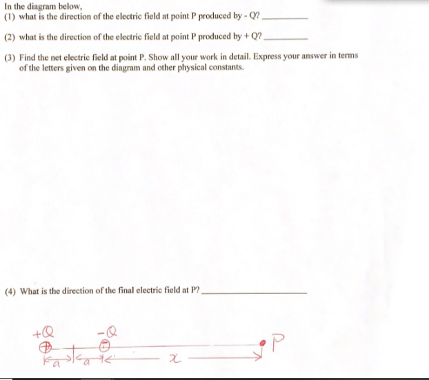 Solved In the diagram below, (1) what is the direction of | Chegg.com
