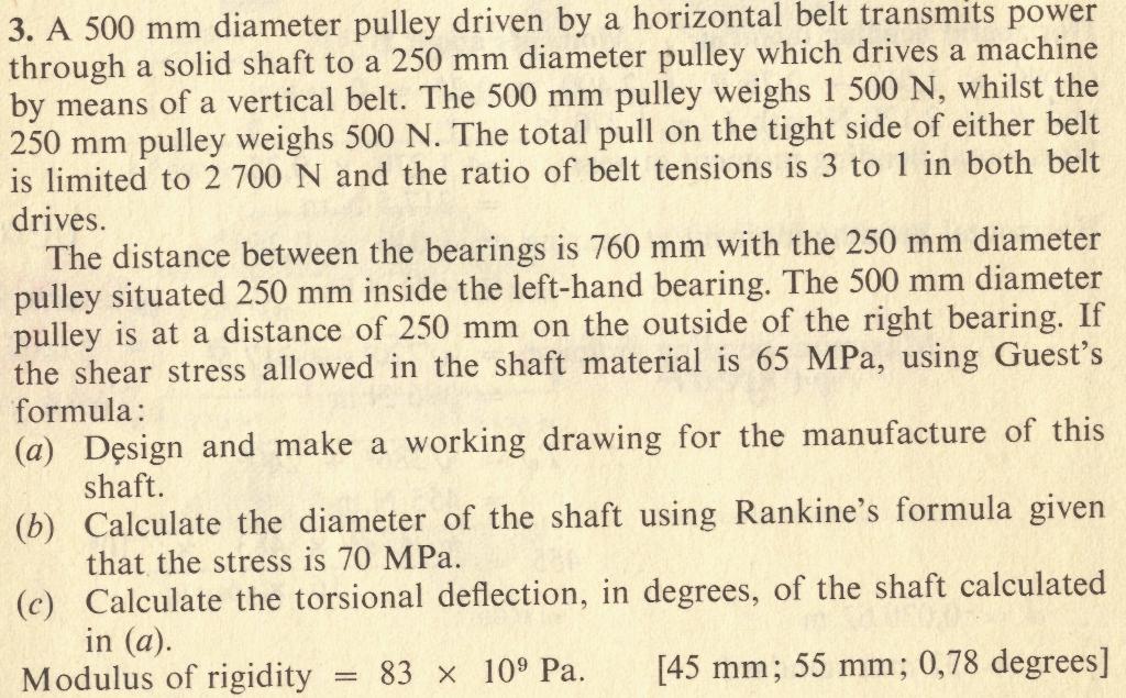 Solved 3. A 500 mm diameter pulley driven by a horizontal | Chegg.com