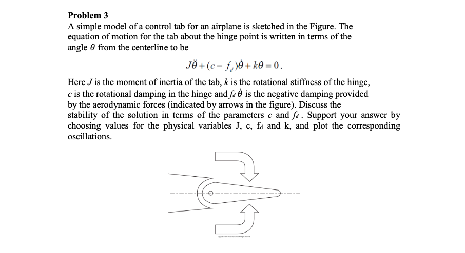 Solved Problem 3 A simple model of a control tab for an | Chegg.com