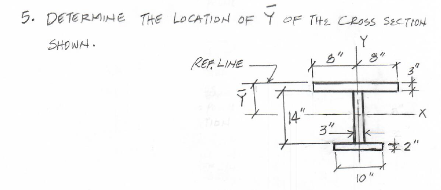 Solved 5. DETERMINE THE LOCATION OF Y OF THE CROSS SECTION | Chegg.com