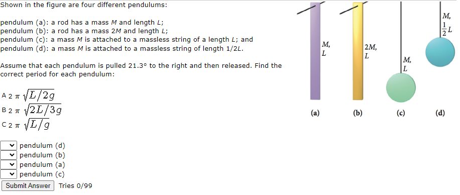 Solved Shown in the figure are four different pendulums: | Chegg.com