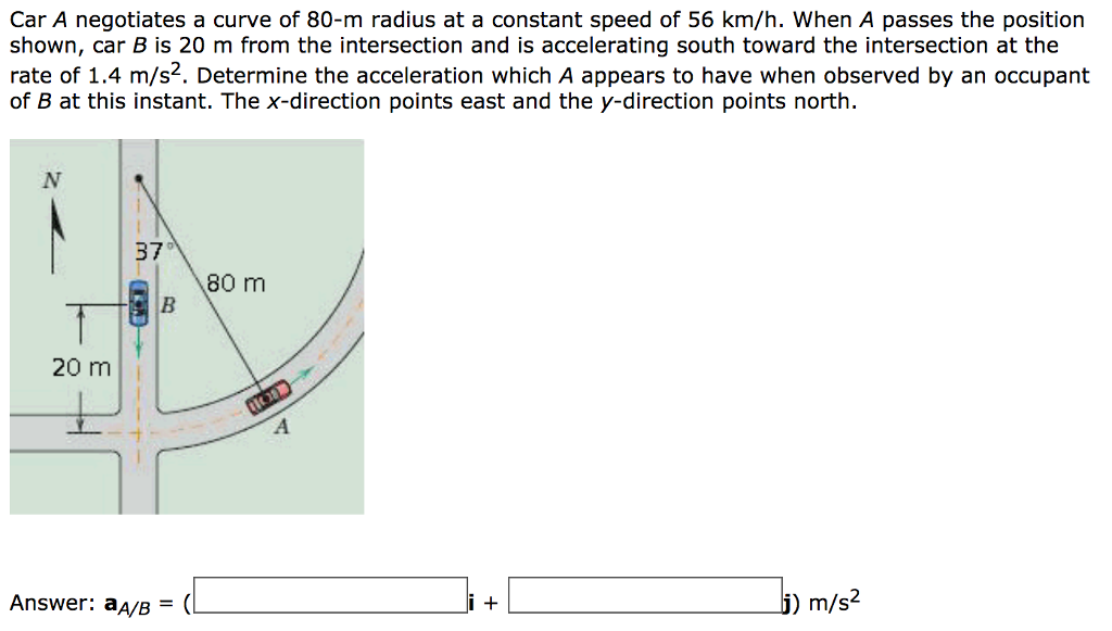 Solved Car A negotiates a curve of 80-m radius at a constant | Chegg.com