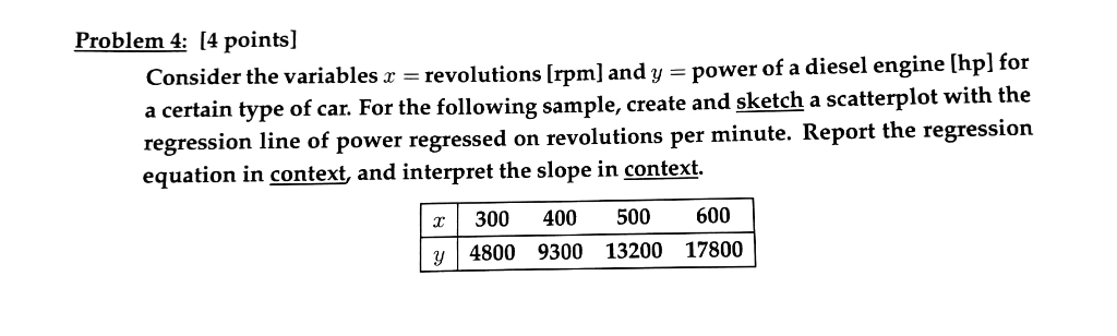 Solved USING MINITAB TO SOLVE THIS PROBLEM IS REQUIRED | Chegg.com