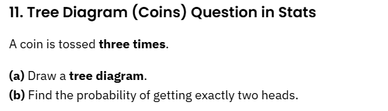 Solved 11. ﻿Tree Diagram (Coins) ﻿Question in Stats A coin | Chegg.com