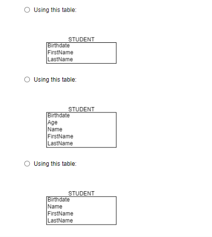 Solved Birth date FirstName STUDENT (Name) Age LastName | Chegg.com