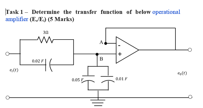 Solved Task 1 – Determine the transfer function of below | Chegg.com