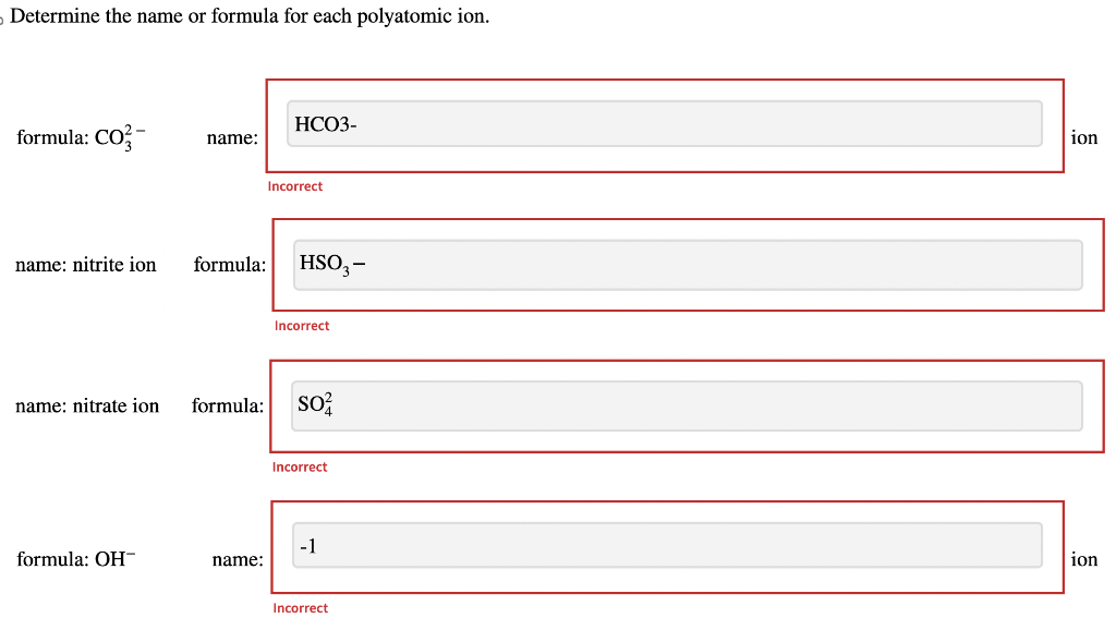 Solved Determine the name or formula for each polyatomic | Chegg.com
