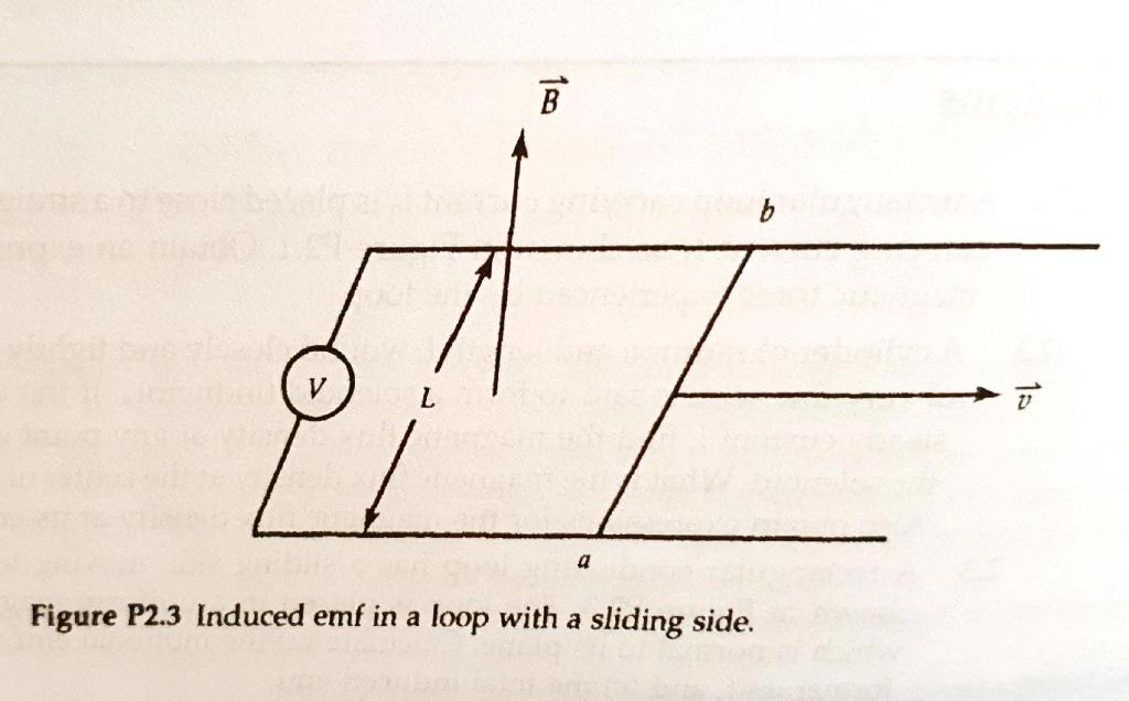 Solved Figure P2.3 Induced emf in a loop with a sliding | Chegg.com