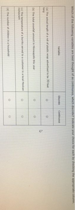 Solved ich of the following variables are best thought of as | Chegg.com