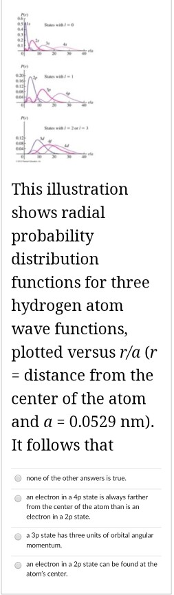 Solved This illustratior shows radial probability | Chegg.com