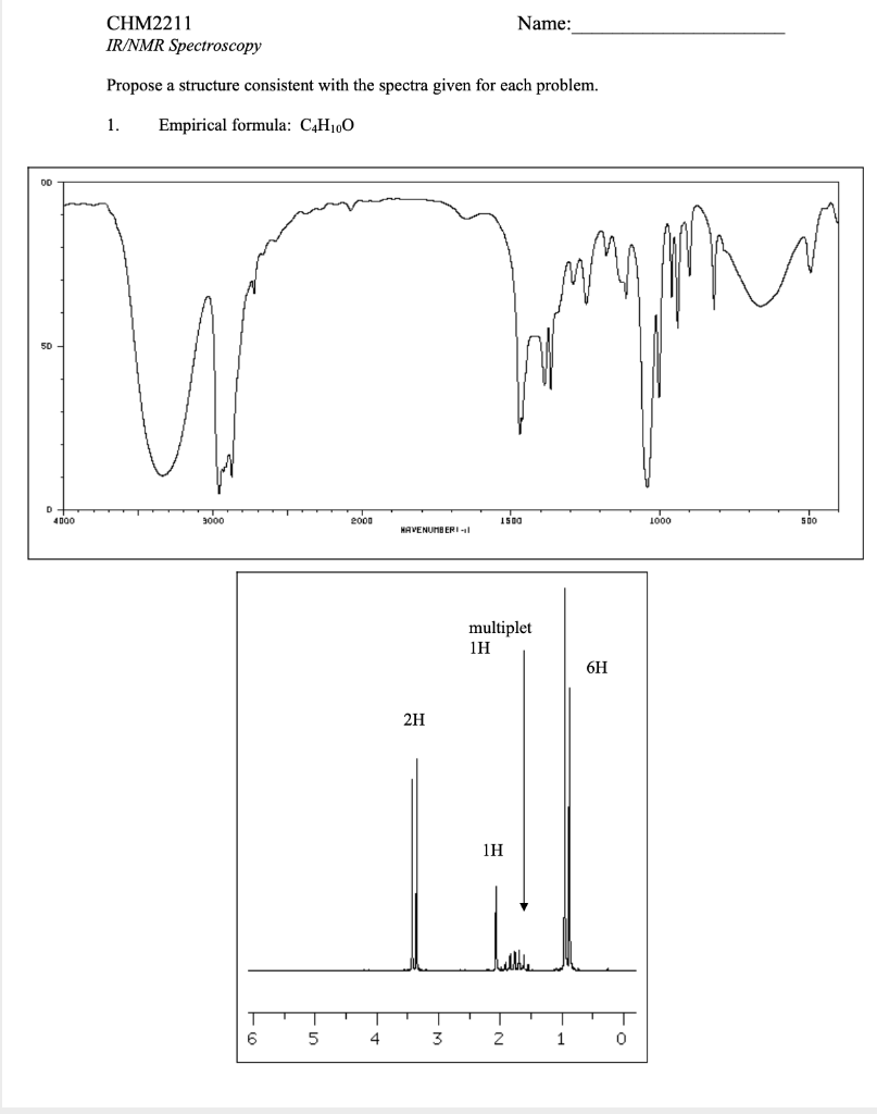 Solved Name: CHM2211 IR/NMR Spectroscopy Propose a structure | Chegg.com