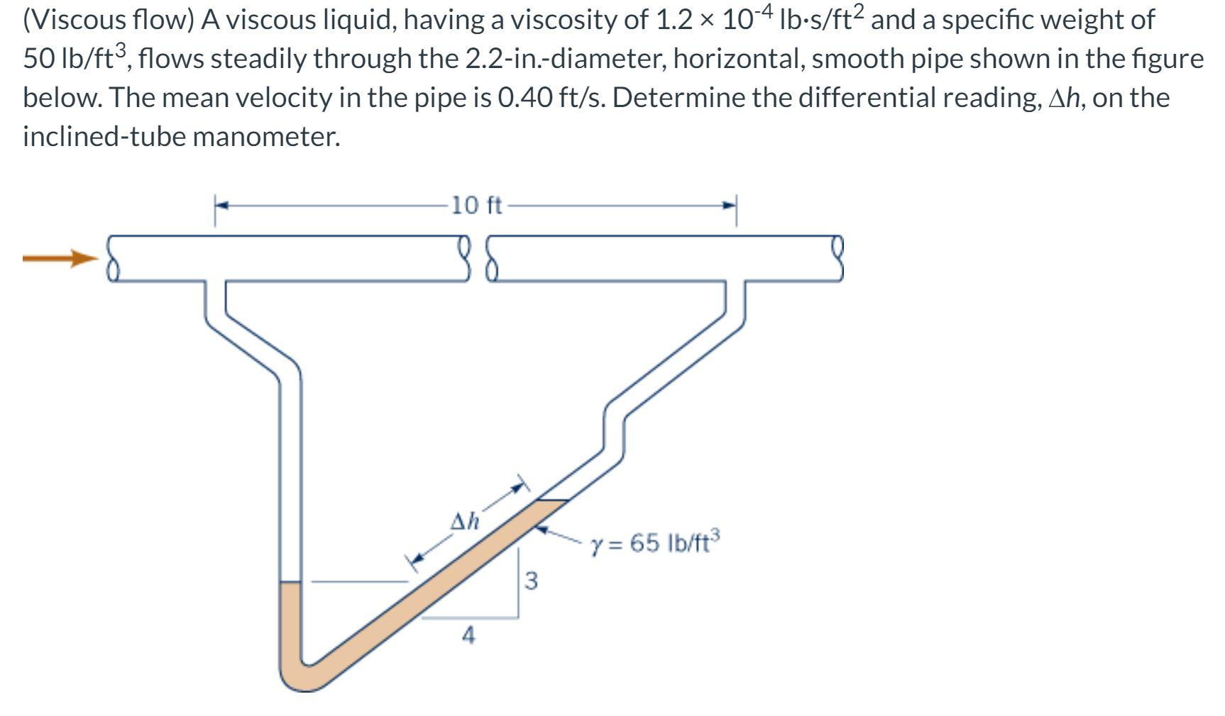 Solved (Viscous flow) A viscous liquid, having a viscosity | Chegg.com