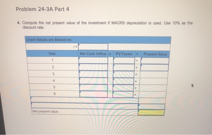 Solved Problem 24-3A Computation of cash flows and net | Chegg.com
