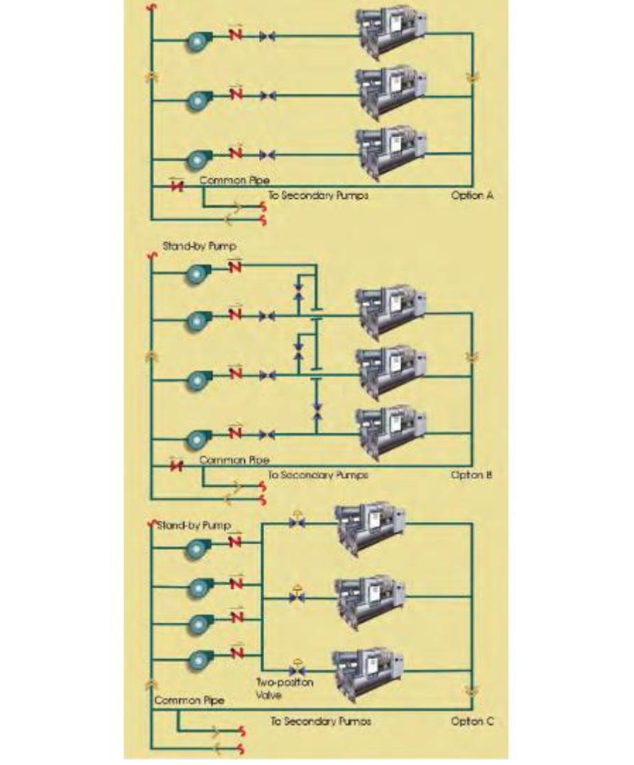 Solved Consider the following hydronic loop. a) Is this a | Chegg.com