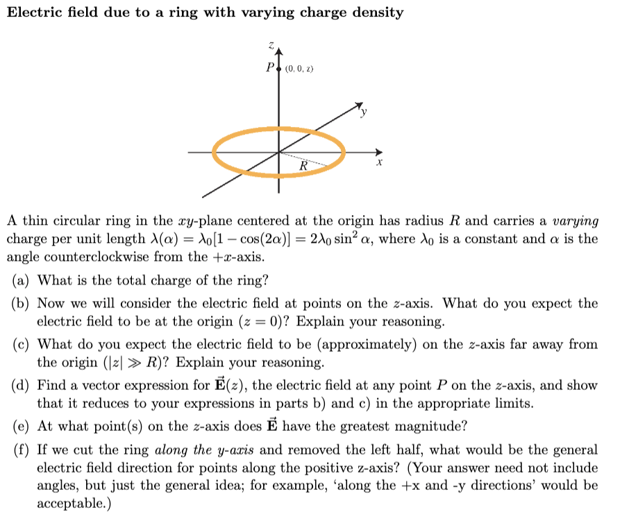 Solved Electric field due to a ring with varying charge | Chegg.com