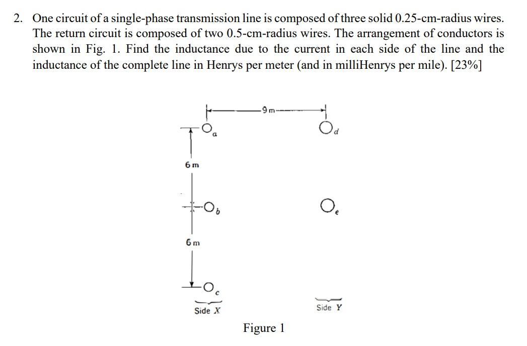 One circuit of a single-phase transmission line is | Chegg.com