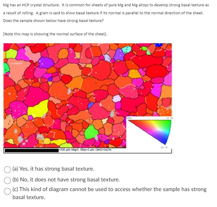 Solved Mg has an HCP crystal structure. It is common for | Chegg.com