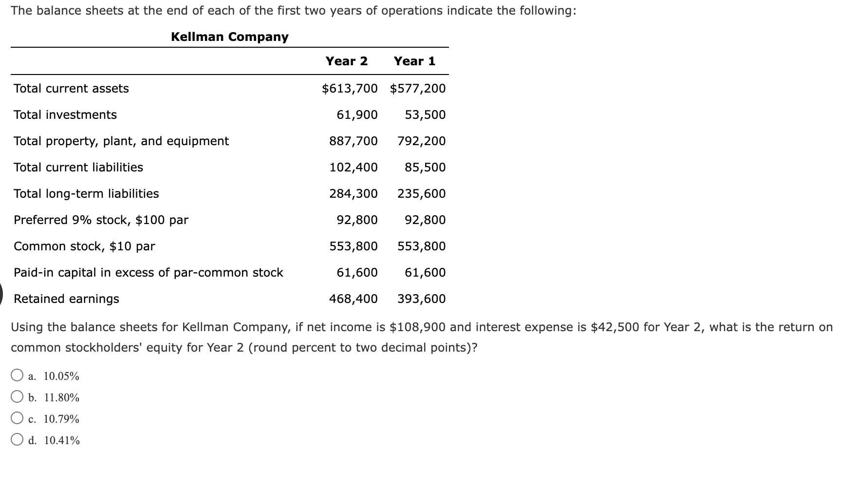 Solved Using the balance sheets for Kellman Company, if net | Chegg.com