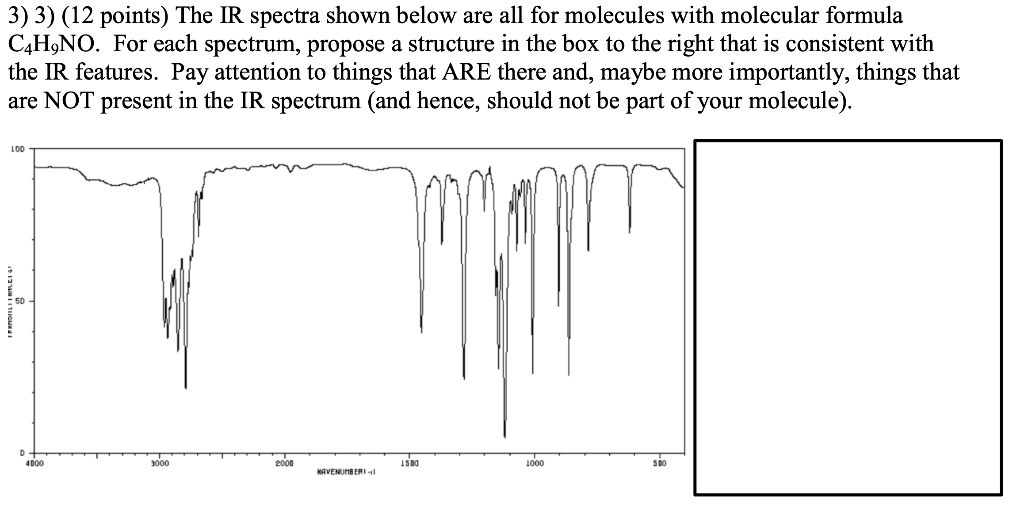 Solved The IR spectra shown below are all for molecules with | Chegg.com
