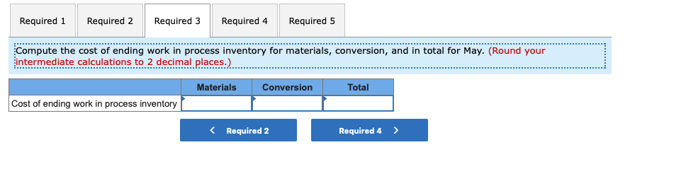 Solved Problem 4-16 Comprehensive Problem-Weighted-Average | Chegg.com