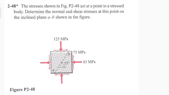 Solved The stresses shown in Fig. P2-48 act at a point in a | Chegg.com