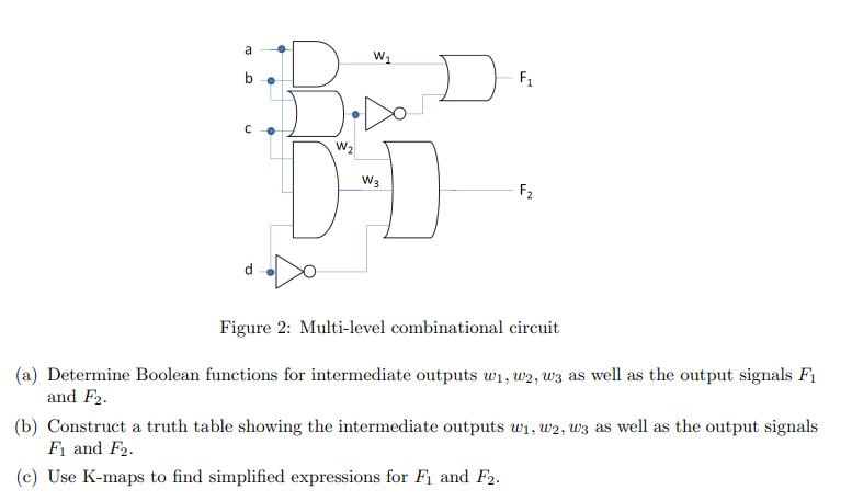 Solved a W1 b D F c. W2 W3 Fz Figure 2: Multi-level | Chegg.com