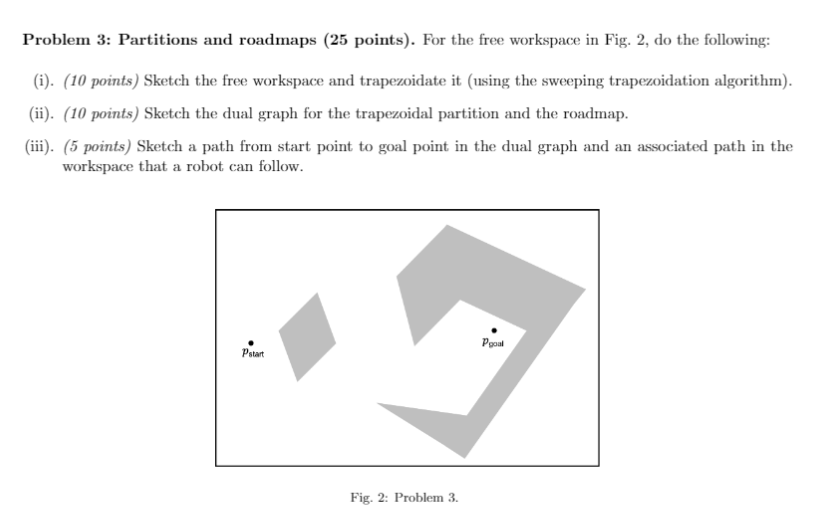 Problem 3: Partitions and roadmaps (25 points). For | Chegg.com