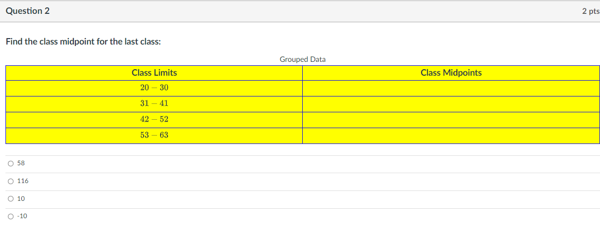 Solved Question 2 2 pts Find the class midpoint for the last | Chegg.com