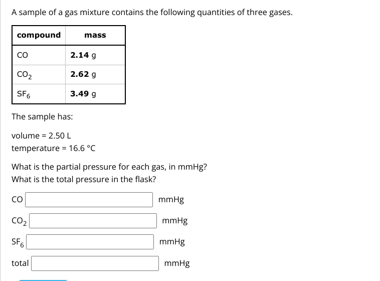 Solved A sample of a gas mixture contains the following | Chegg.com