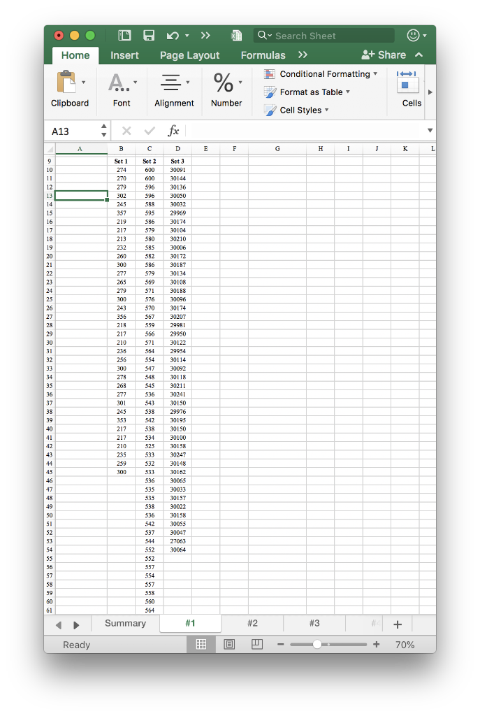 Solved Graph each of these three data sets and describe what | Chegg.com