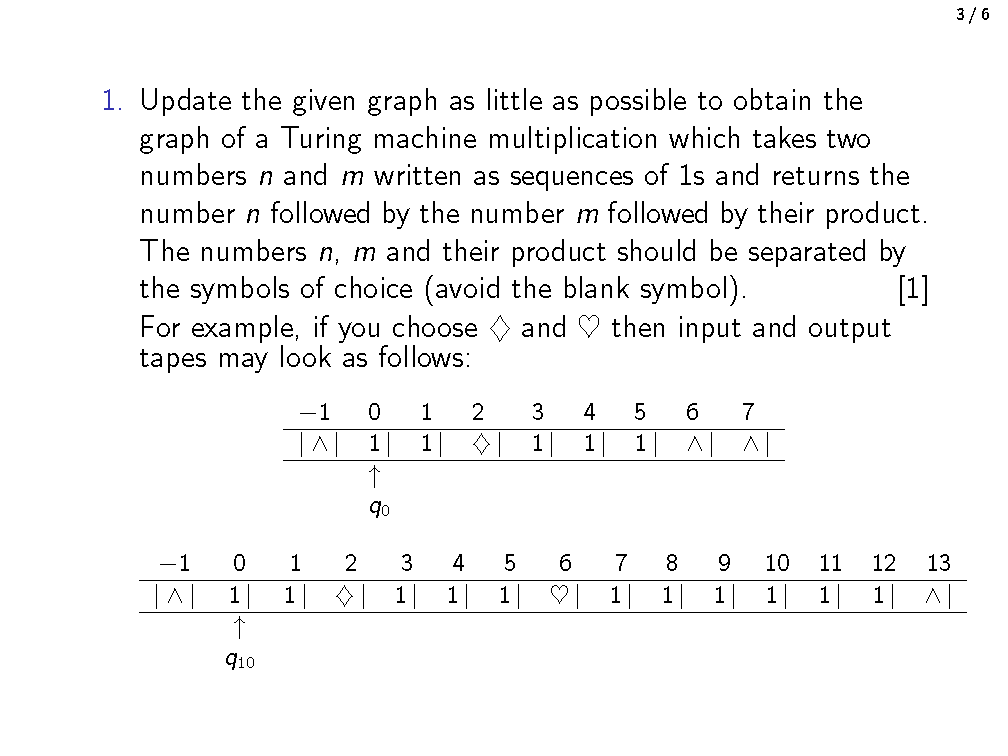1. Update the given graph as little as possible to | Chegg.com