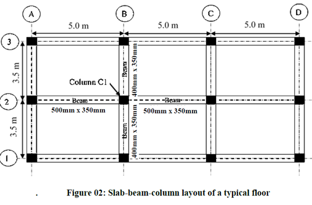 Solved Question 3 A three-storey commercial building with a | Chegg.com