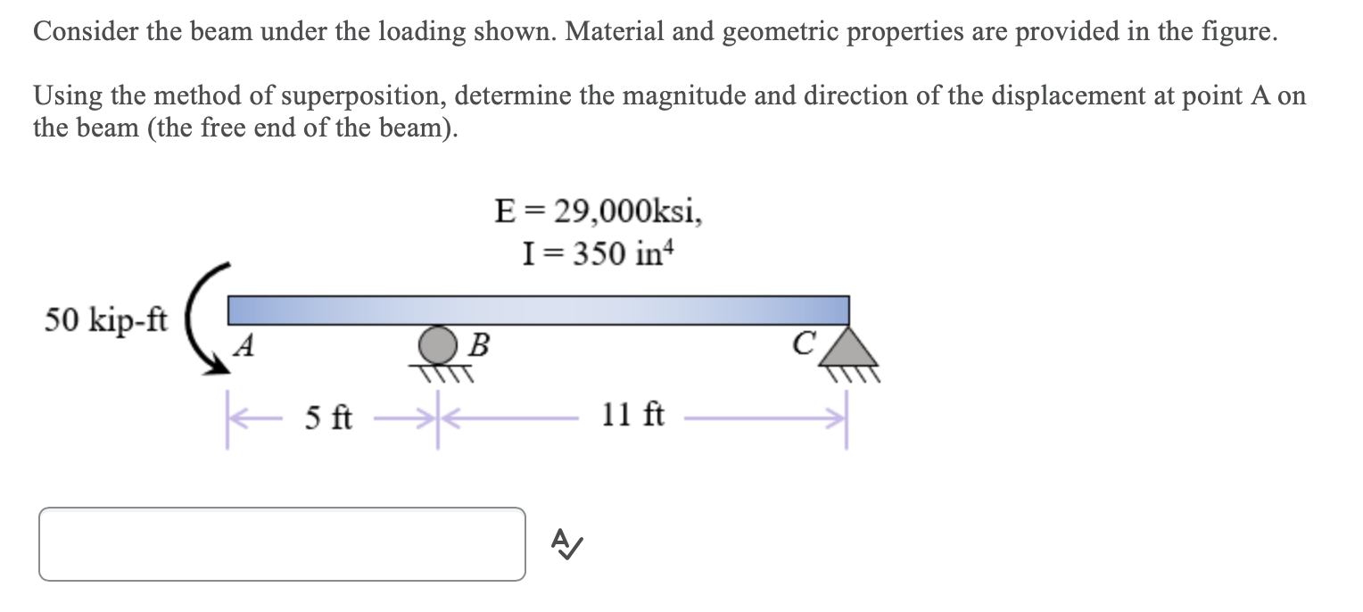 Solved Consider the beam under the loading shown. Material | Chegg.com