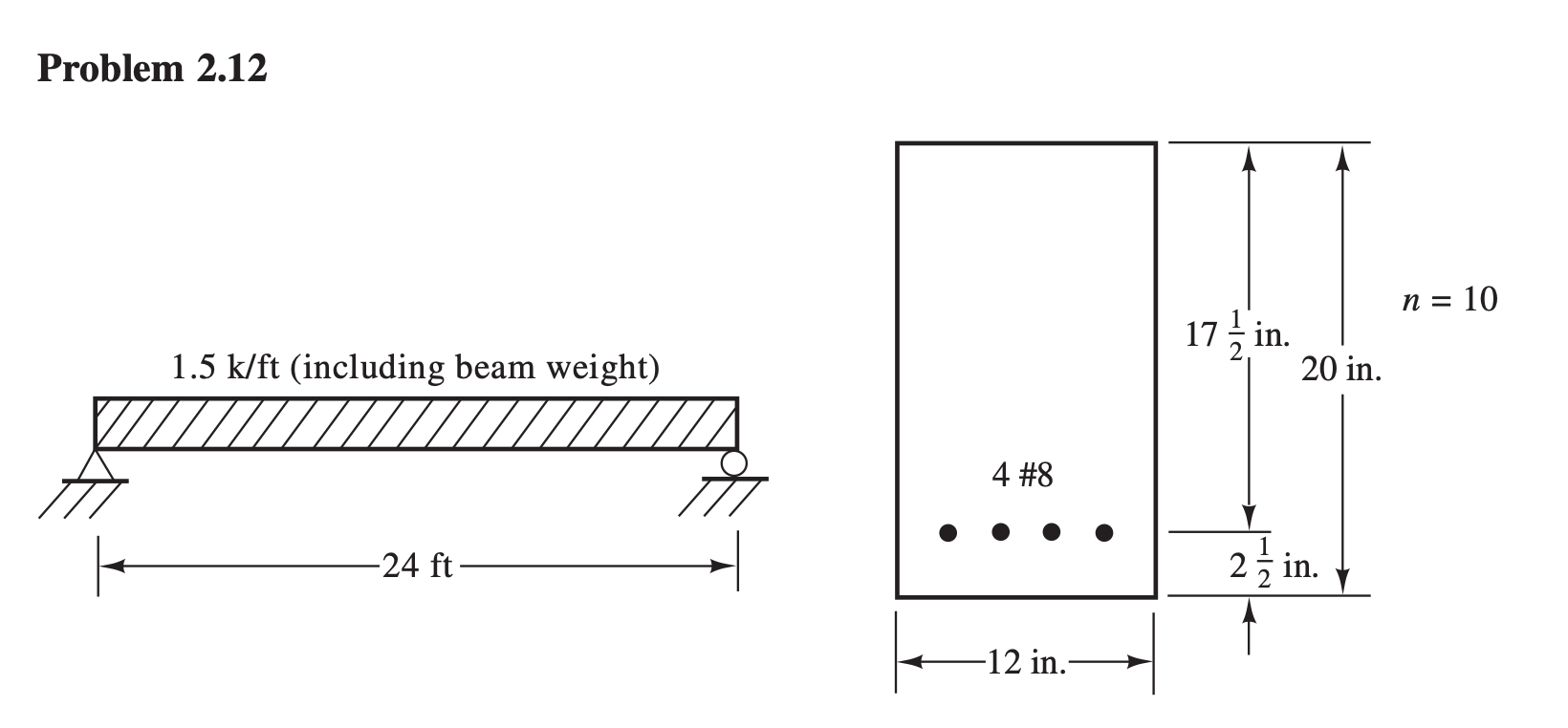 Solved assume the sections have cracked and use the | Chegg.com