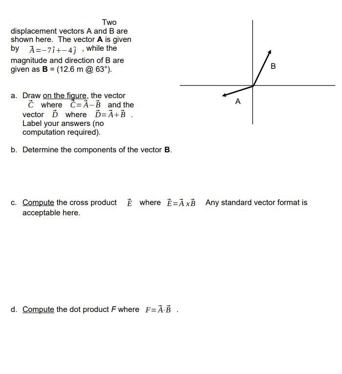 Solved TWO displacement vectors A and B are shown here. The | Chegg.com