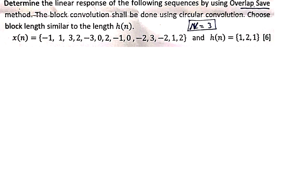 Solved Determine the linear response of ﻿the following | Chegg.com