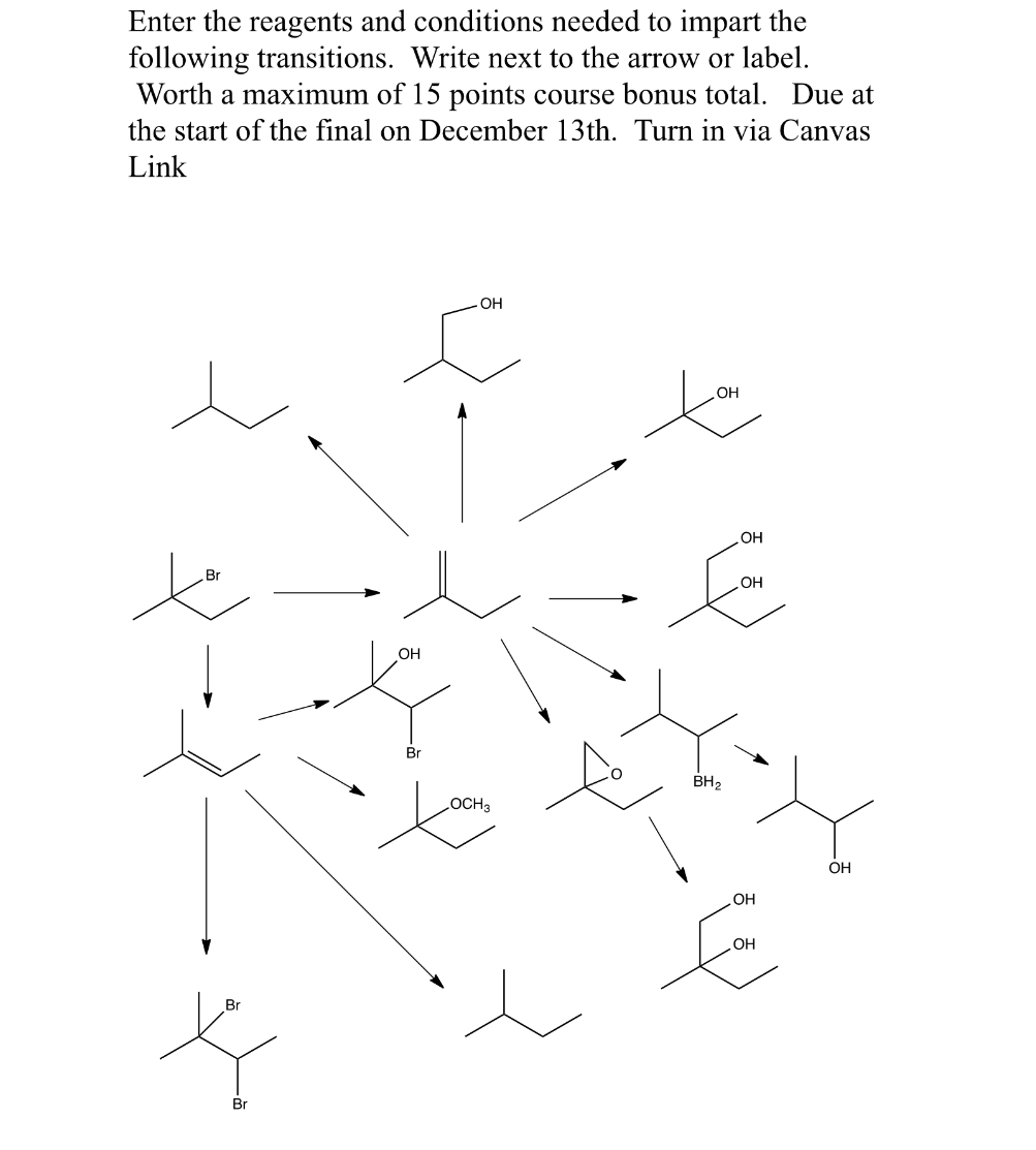 Solved Enter the reagents and conditions needed to impart | Chegg.com